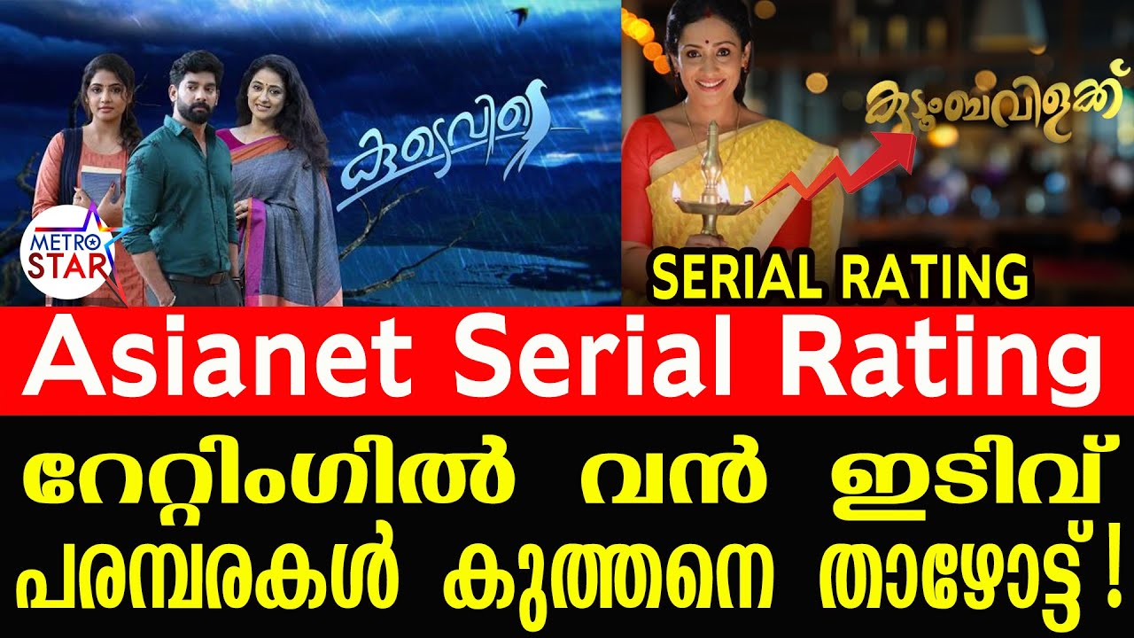 Asianet Tv Serial Rating | Metro Star Rating | #koodevide #ammayriyathe ...
