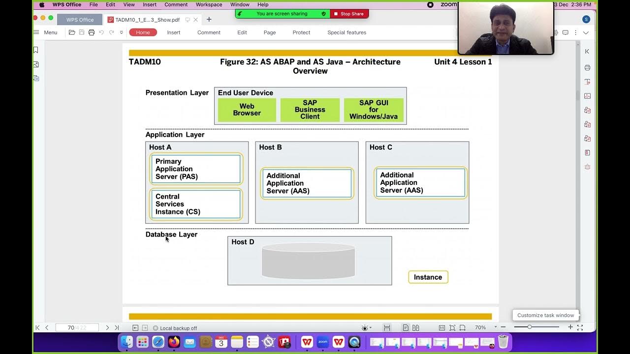 SAP ABAP Architecture 1 - YouTube