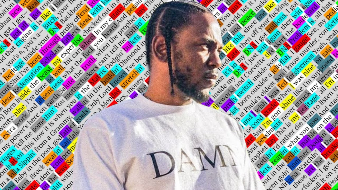 Kendrick Lamar, DNA. | Rhyme Scheme Highlighted - YouTube
