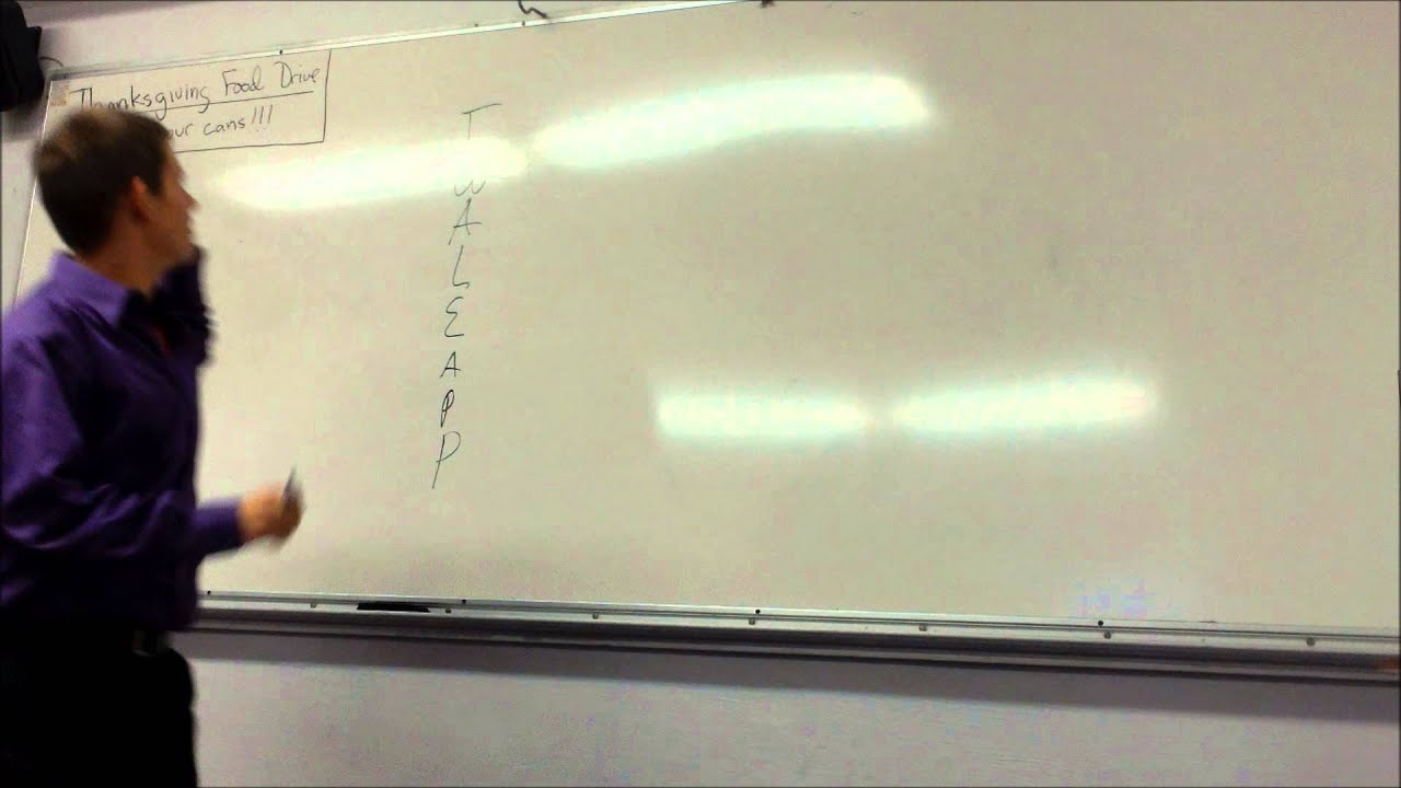 Spanish Project Teaching Preterite and Imperfect - YouTube