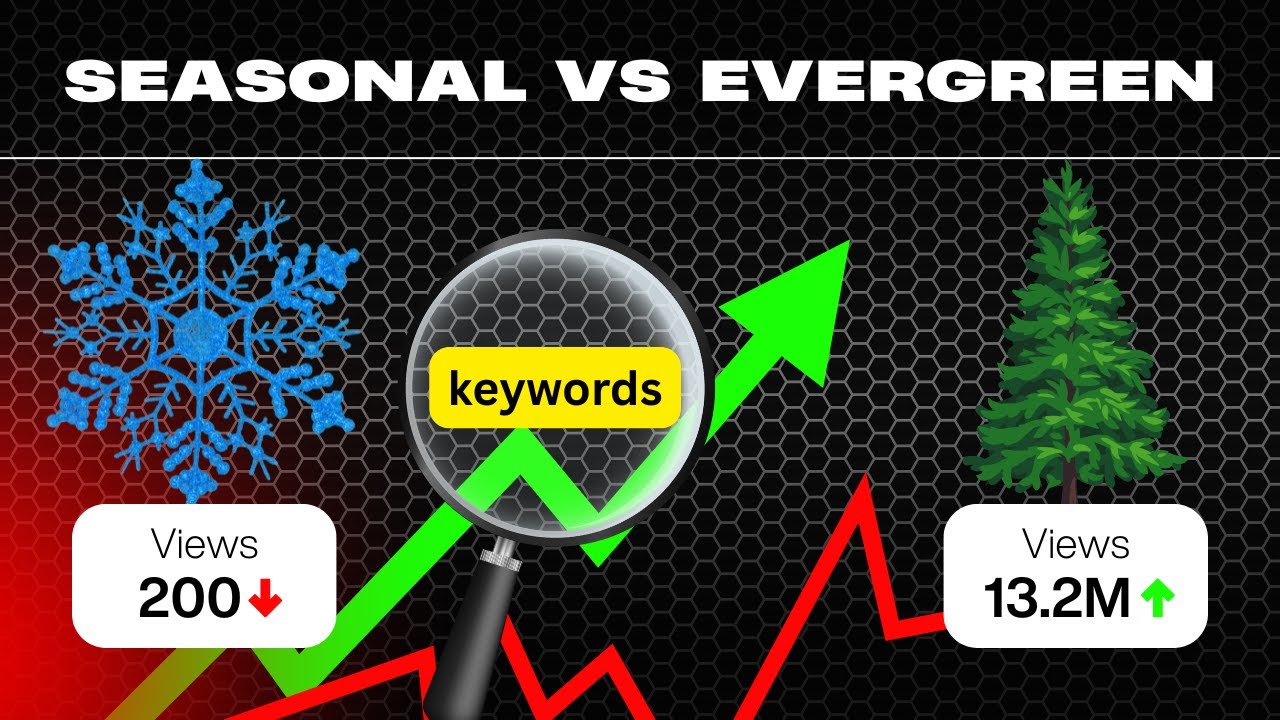 Google Trends Tutorial | How to Analyze Seasonal & Evergreen Keywords ...