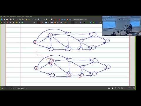 Lecture 41 - Combinatorial Games, Nim and the Sprague-Grundy Theorem - YouTube
