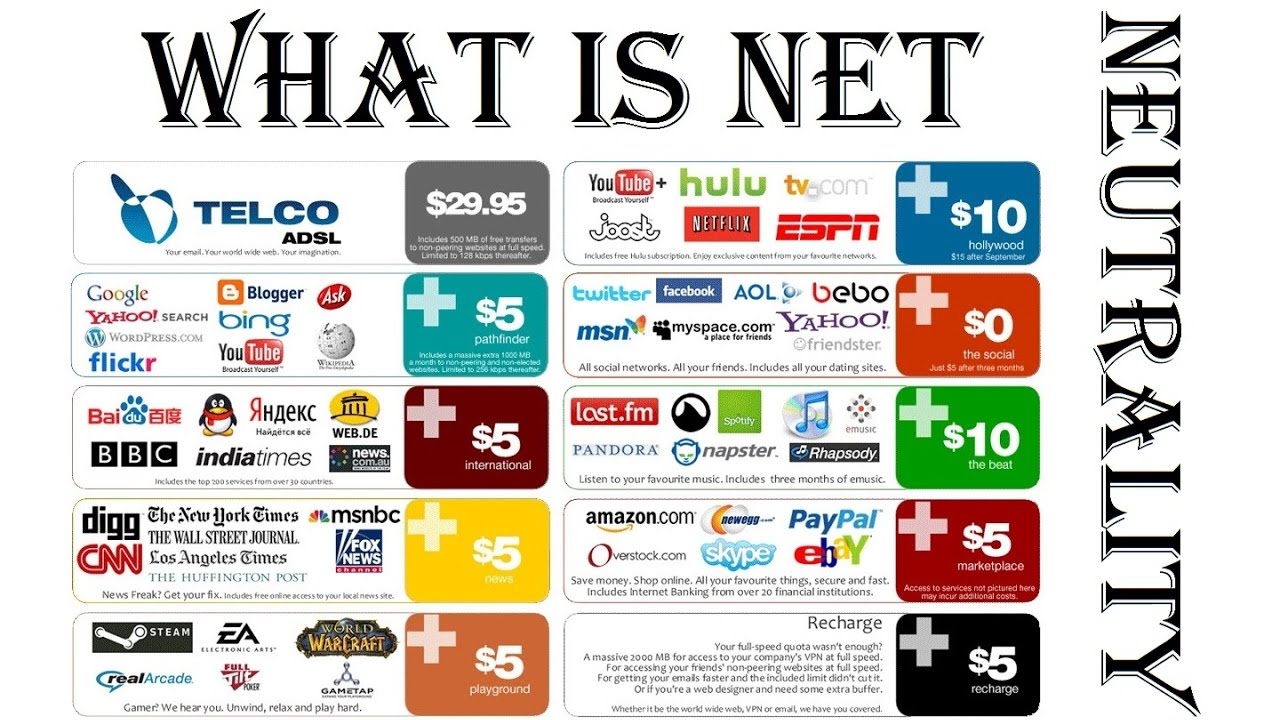 What Is Net Neutrality? - How Will It Change The Internet For Consumers ...