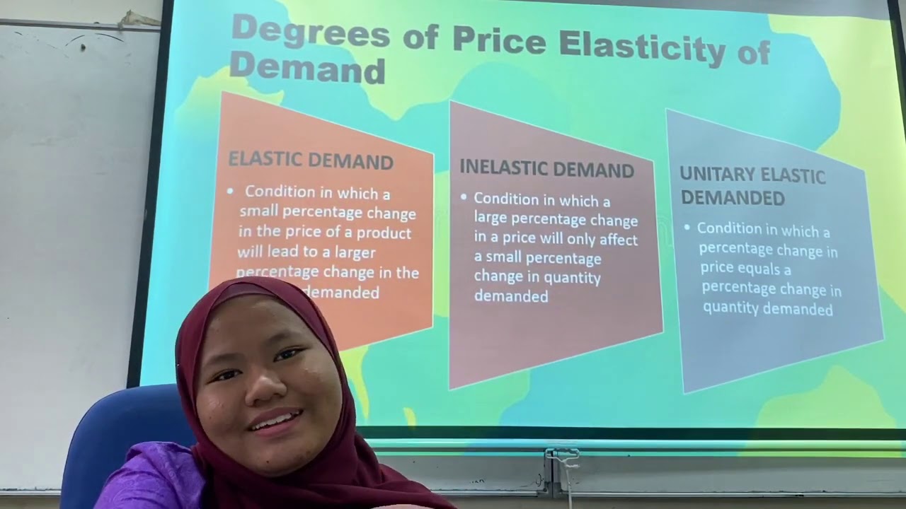 PRESENTATION ELASTICITY OF DEMAND MICROECONOMICS - YouTube