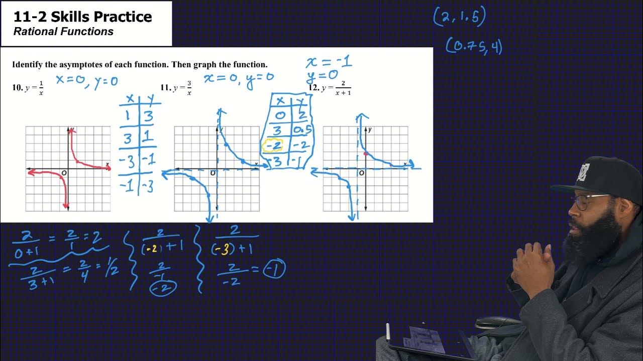 McGraw Hill Algebra 1, Chapter 11, Lesson 2 - Rational Functions - YouTube
