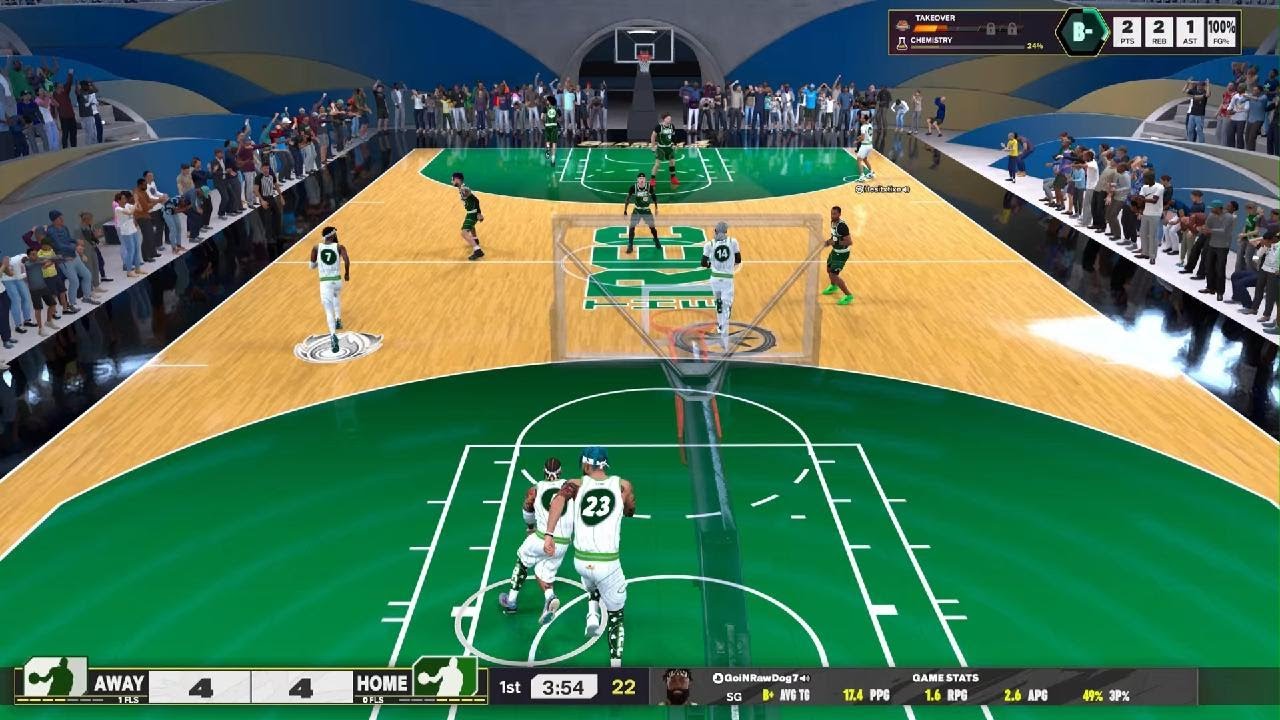 Post dunk 2 - YouTube