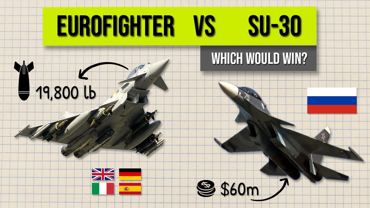 Eurofighter Typhoon vs Russia’s Su-30 - which would win? - YouTube
