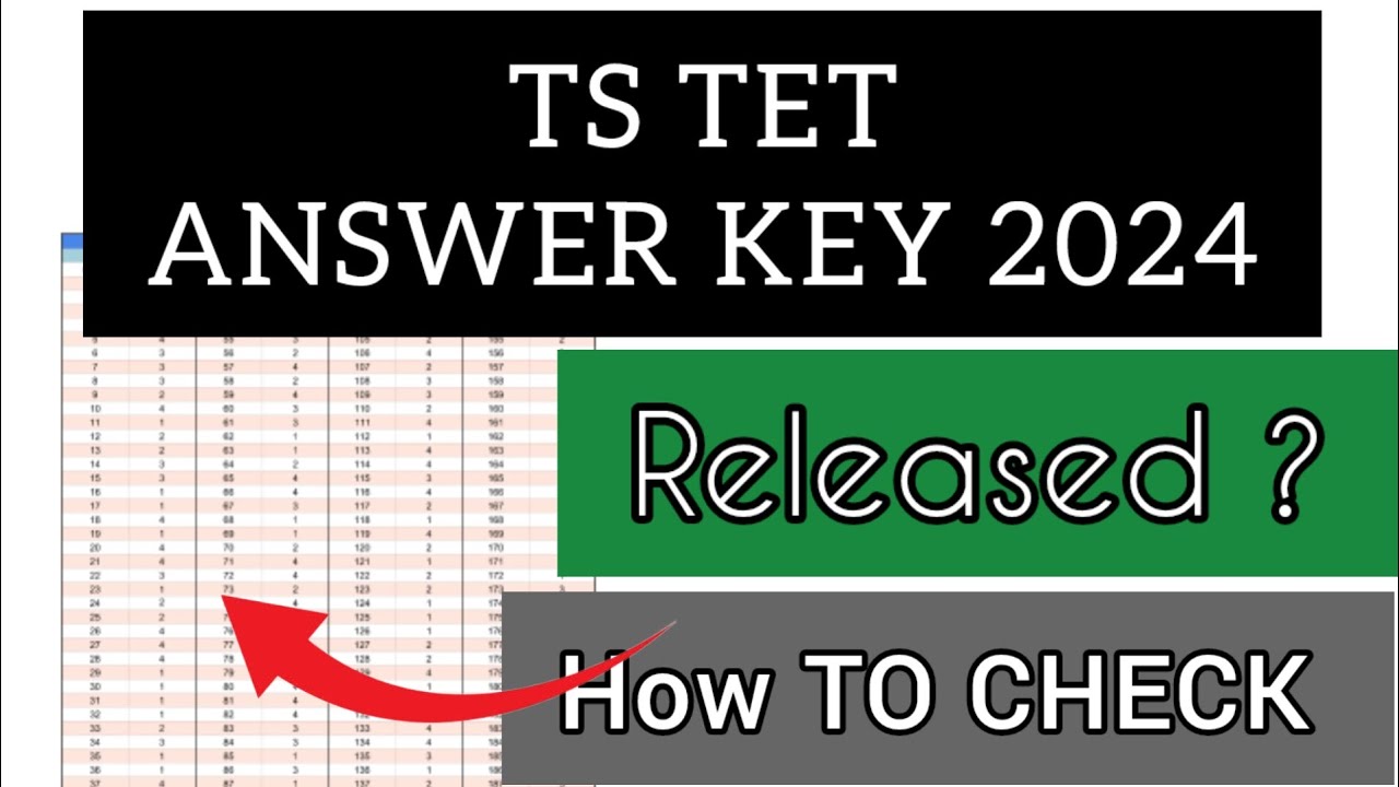 TSTET Answer Key 2024 | How To Check TS TET Answer Key 2025 - YouTube