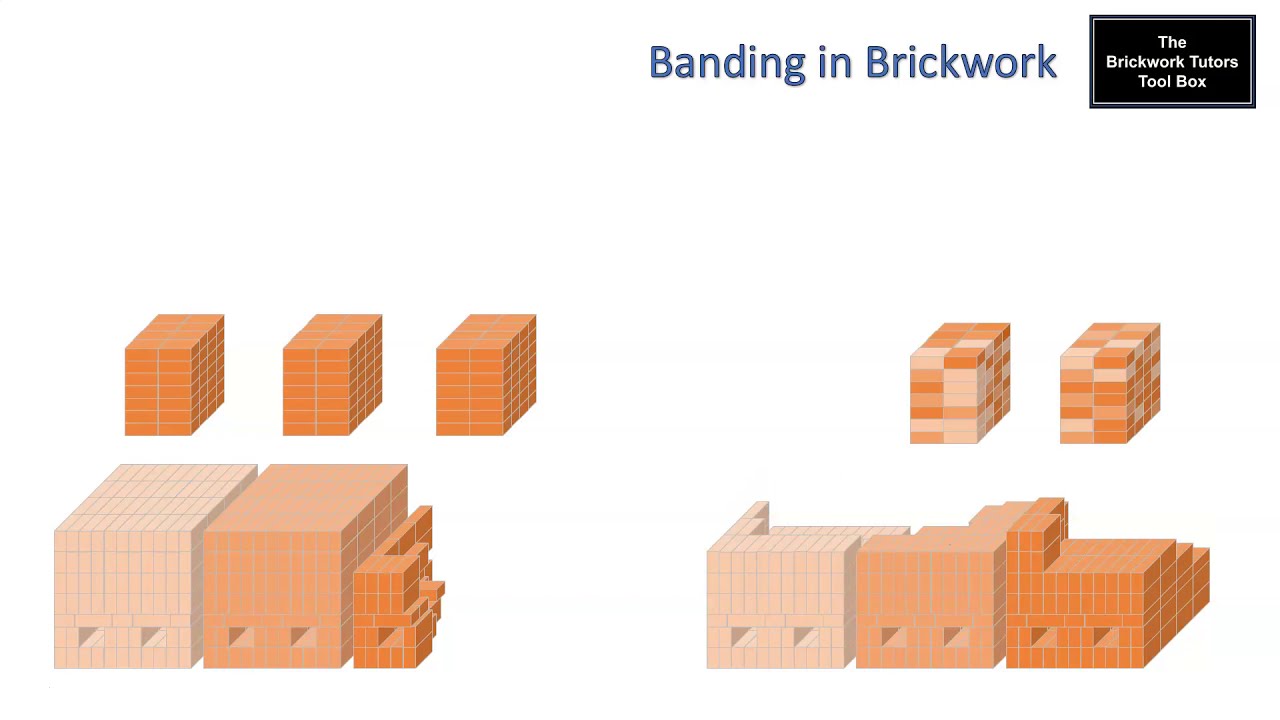 BTTB Banding in Brickwork - YouTube