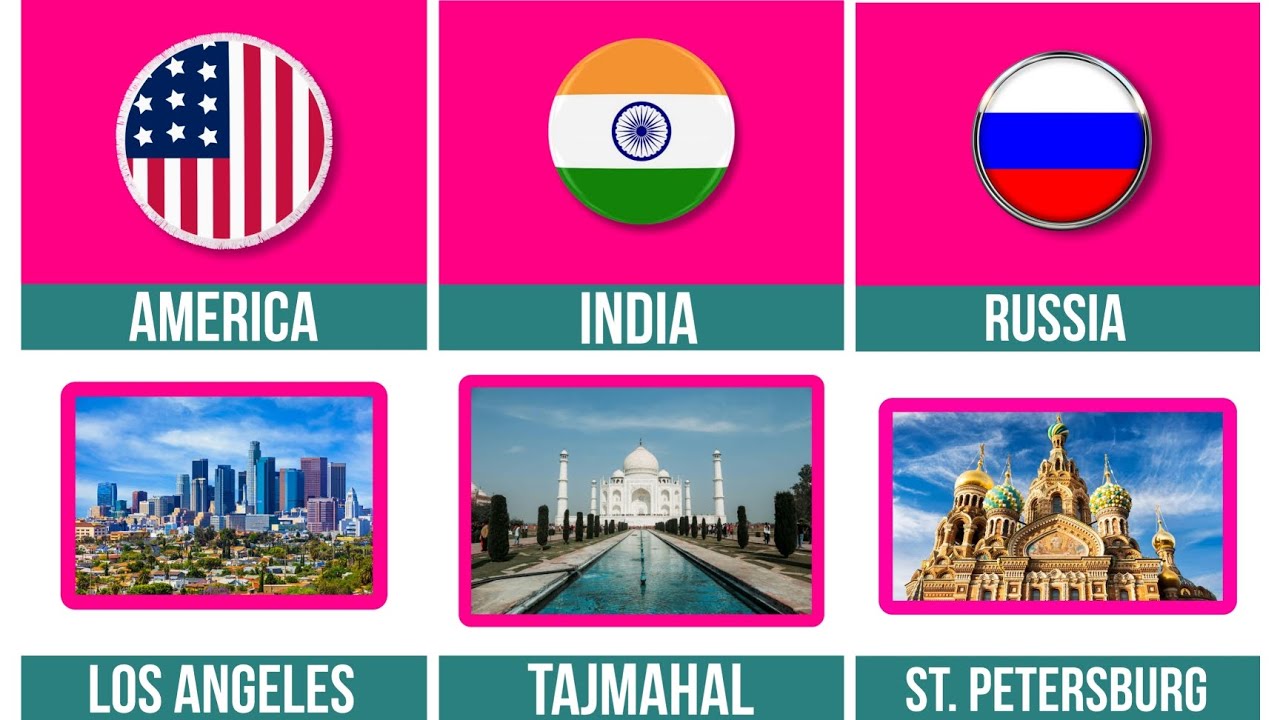 WORLD TOP 20 COUNTRYS BEST PLACE - YouTube