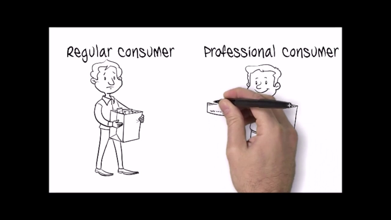 Prosumer Video - YouTube