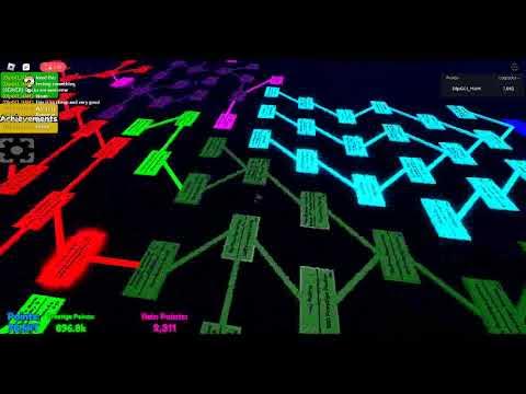 Roading to ascension in The Ultimate Upgrade Tree: Teamwork [FIXED ...