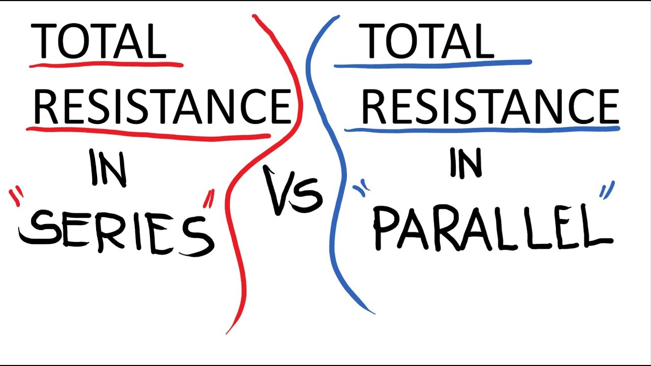 Total Resistance in SERIES VS Total Resistance in PARALLEL. Tagalog ...