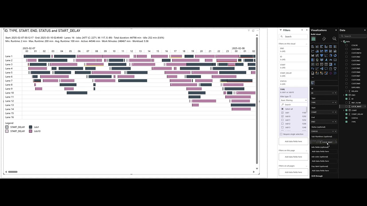 JobNet Visual for Power BI: Step 3: Adding Sub-Runtimes - YouTube