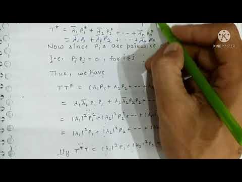 Spectral Theorem for finite dimensional space - YouTube
