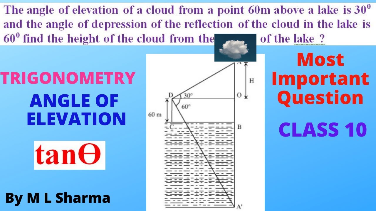 The angle of elevation of a cloud from a point 60 m above a lack is 30 ...