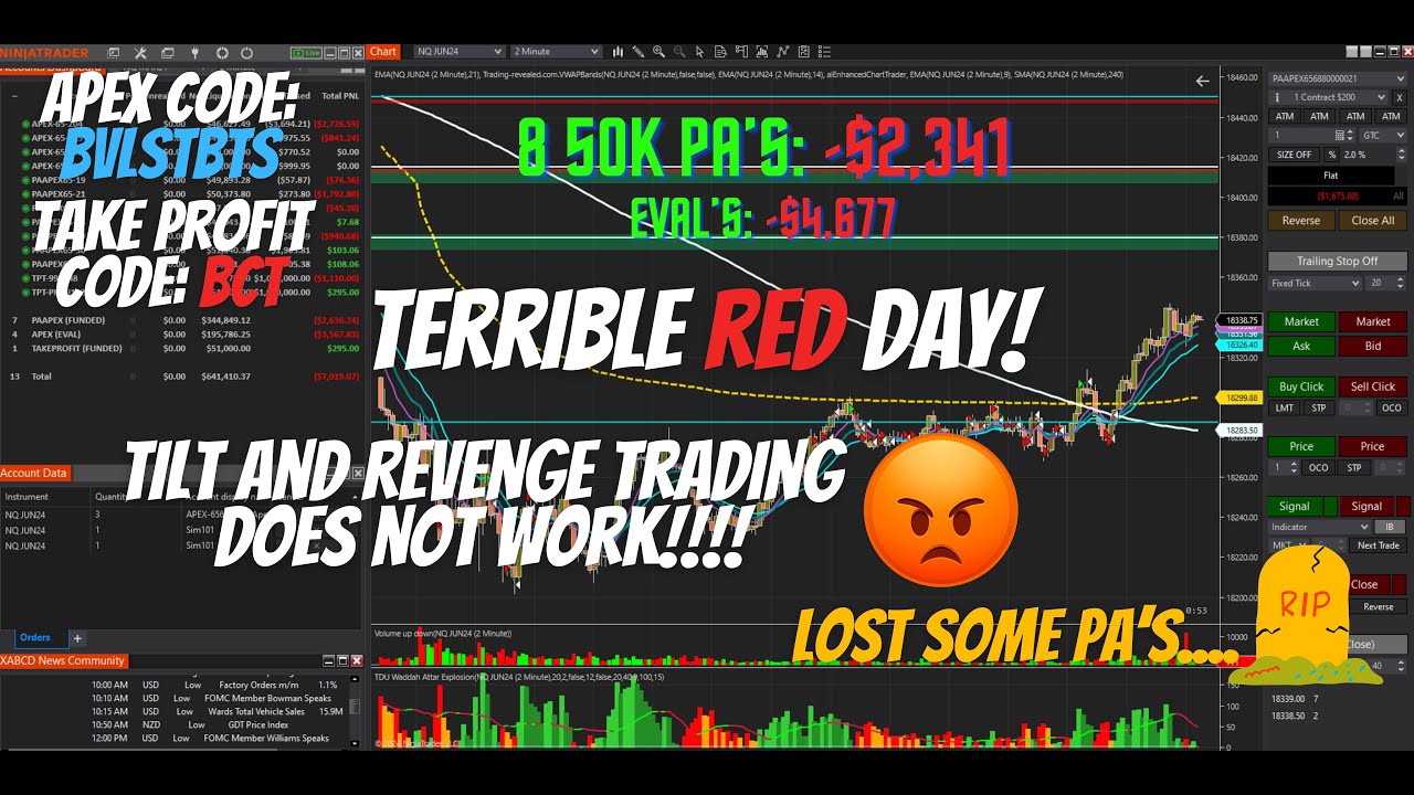 RED day, ugh!!! Lost some PA’s and had a bit of a tilt session…. Not ...