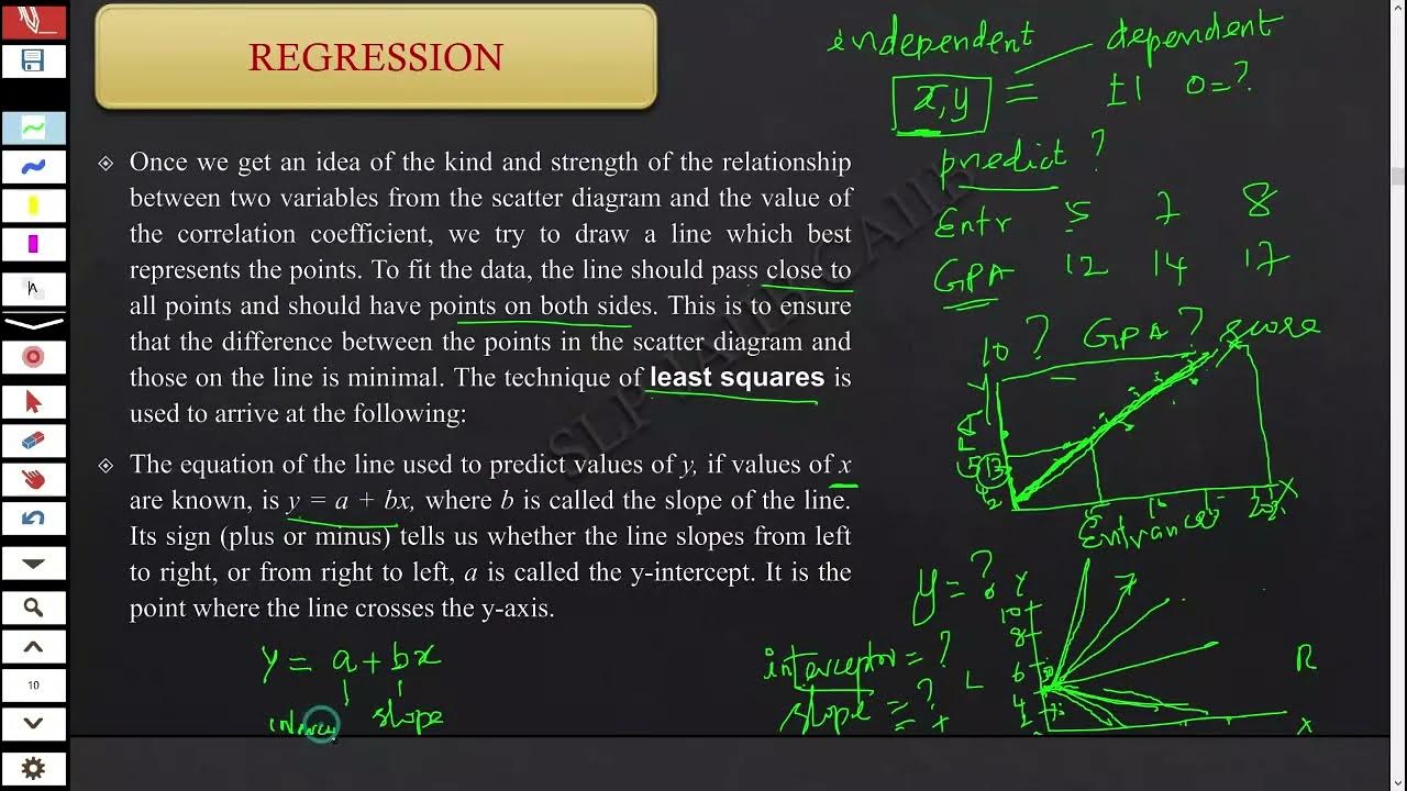 UNIT 4 | Correlation and Regression Part 2 | ABM CAIIB TAMIL | ADVANCE BUSINESS MANAGEMENT TAMIL ...