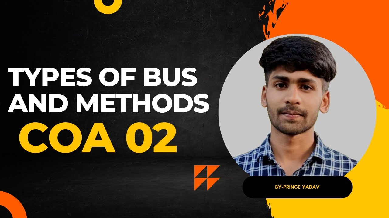 Lecture 2: Types of Buses and Methods of Arbitration in Computer ...