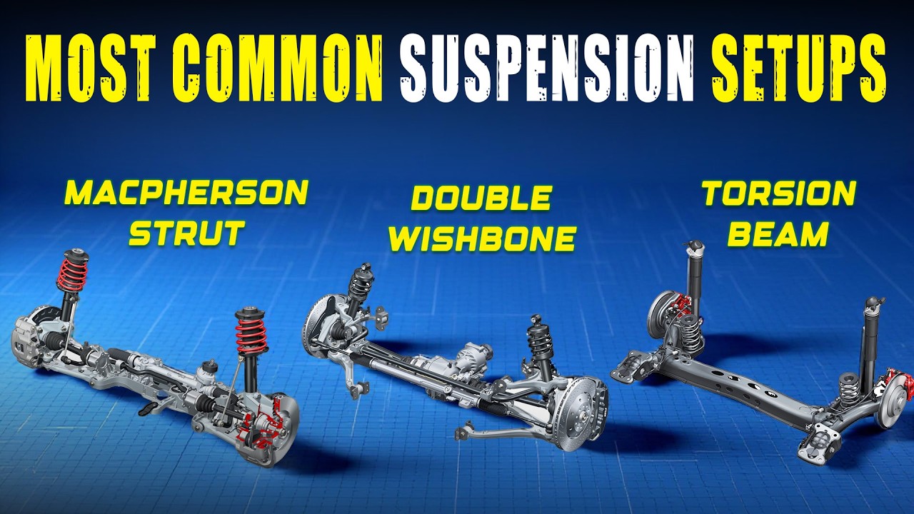 MacPherson Strut, Double Wishbone, Twist Beam Explained - YouTube