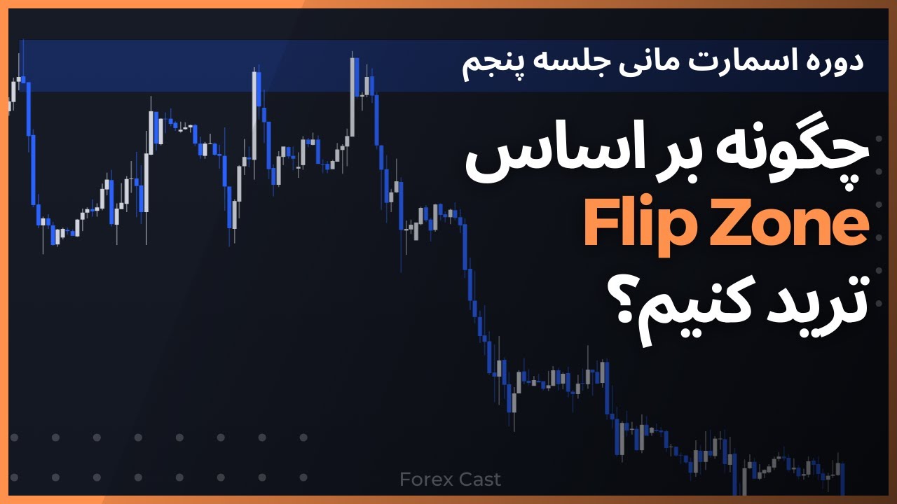 آموزش فلیپ زون و نحوه ترید با آن - Flip Zone - YouTube