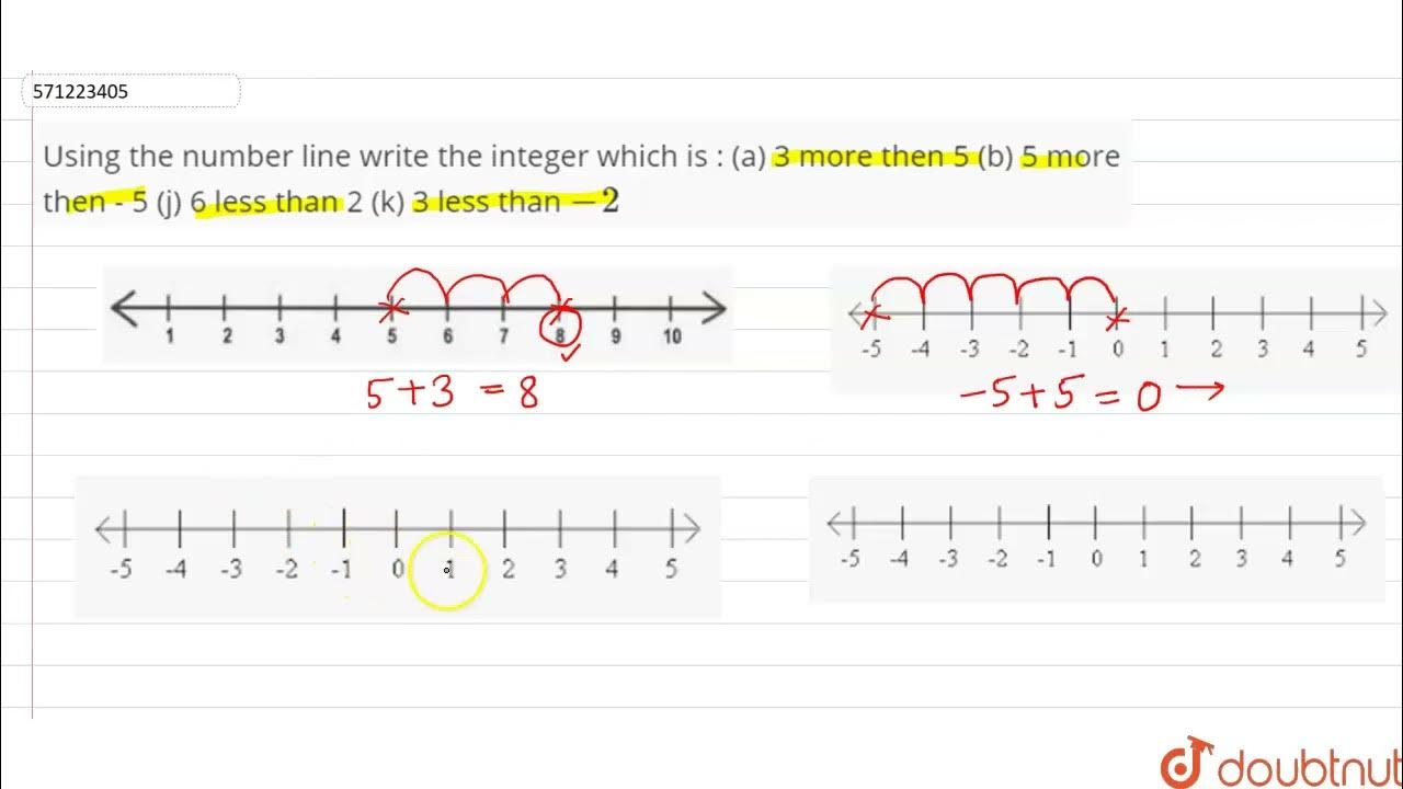 Using the number line write the integer which is : (a) 3 more then 5 (b) 5 more then - 5 (j) 6 l ...