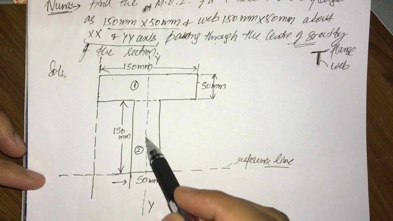 MOI-T section Numerical - YouTube