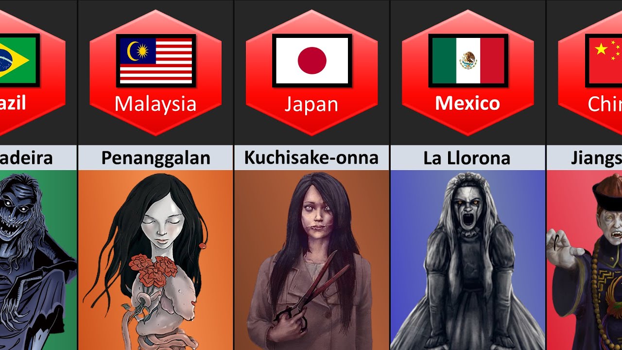 Ghost From Different Countries - YouTube