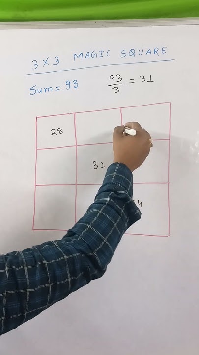 3 by 3 Magic Squad | 3x3 Magic Square | Two Easy methods on 3x3 Magic ...