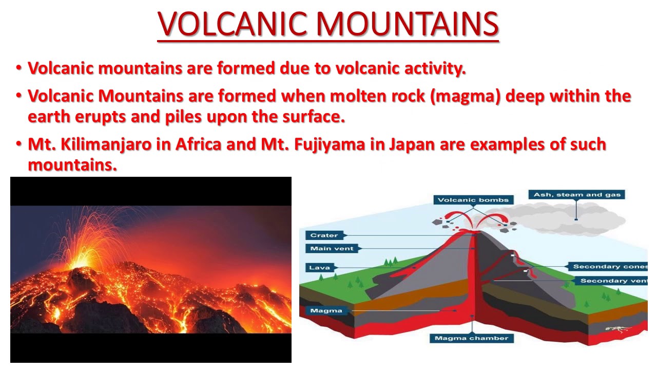TYPES OF MOUNTAINS CHAPTER MAJOR LANDFORMS OF THE EARTH - YouTube