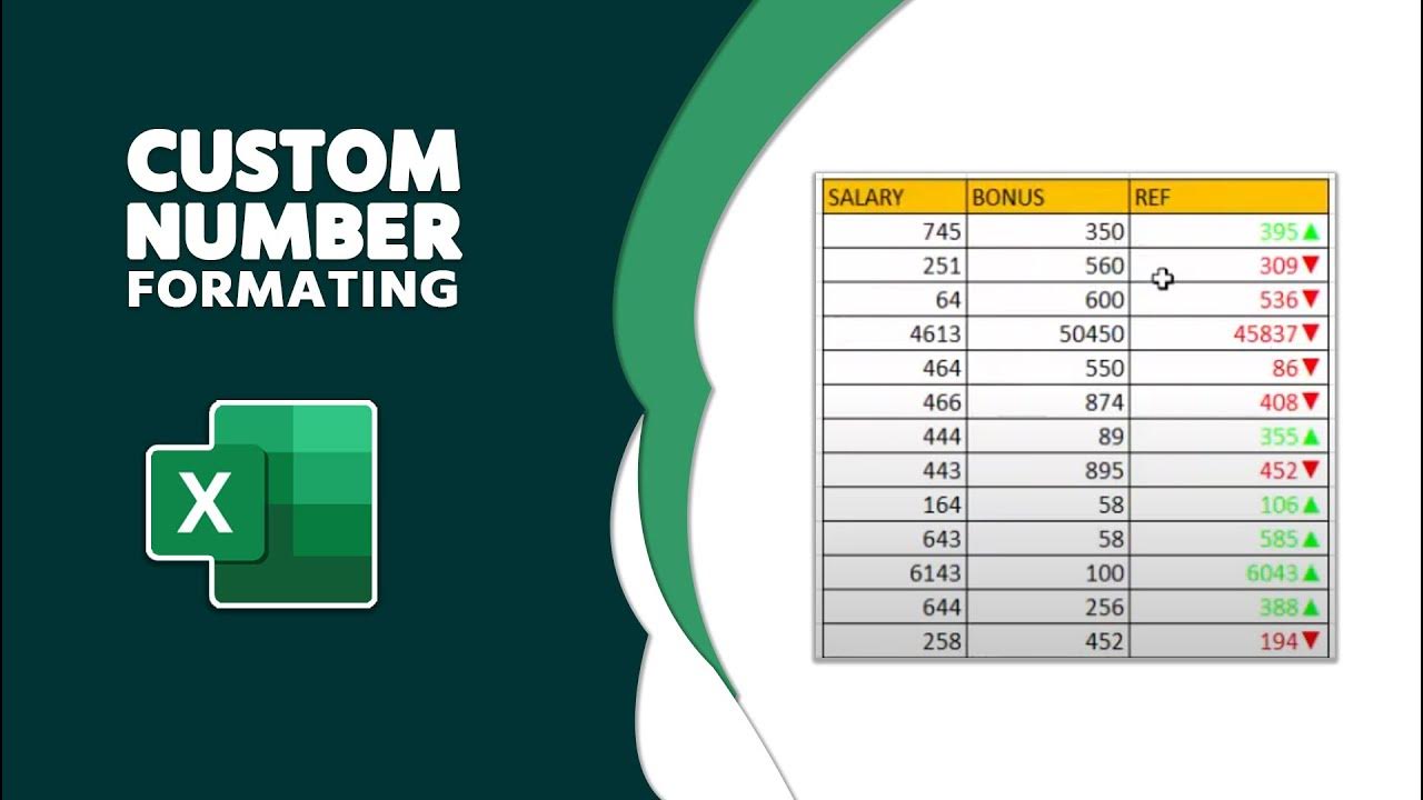 How to Custom Number Formatting in a Microsoft Excel - YouTube