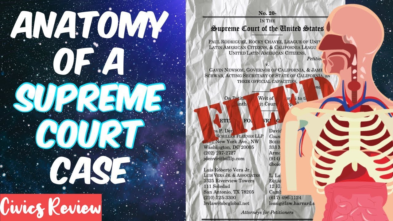 Anatomy Of A Supreme Court Case For Civics YouTube anatomy-of-a-supreme-court-case-for-civics-youtube