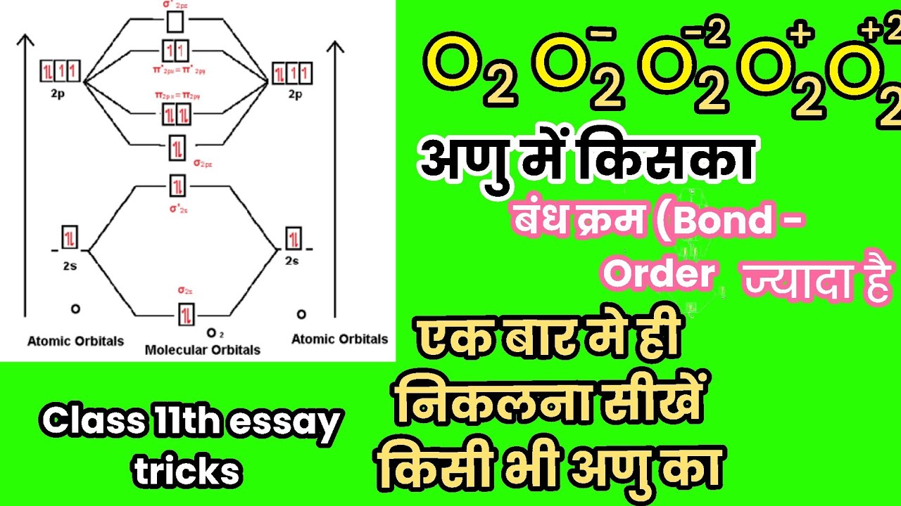 Bond order tricks # ऊर्जा आरेख़ # inorganic chemistry # O2 molecule ...