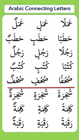 Read Arabic Connecting Letters with Tanween #arabic #beginners - YouTube