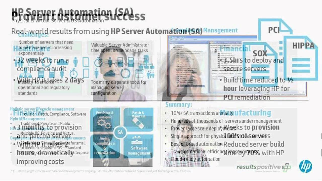 HP Private Cloud Solution Overview - YouTube