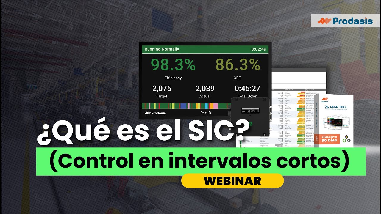 Qué es el SIC (Control en intervalos cortos) - YouTube
