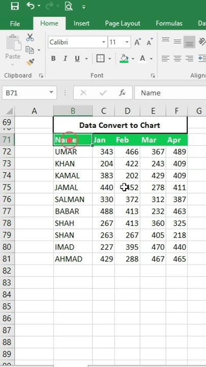 Create Charts in excel - YouTube