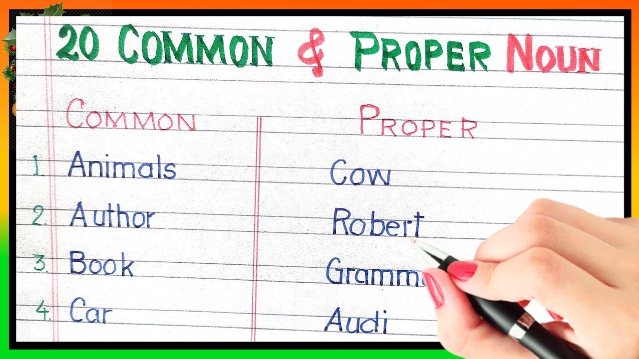 Common And Proper Noun Charts Anchor Charts Support Learning