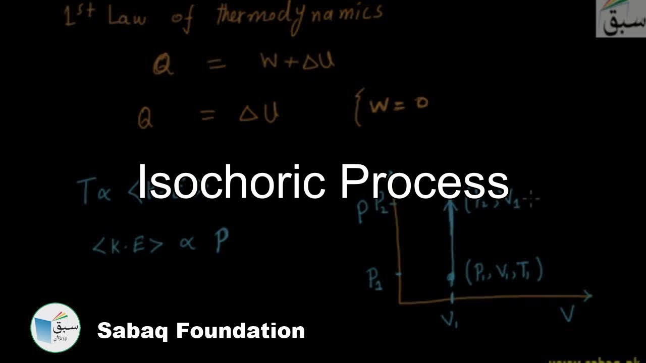 Isochoric Process, Physics Lecture | Sabaq.pk - YouTube
