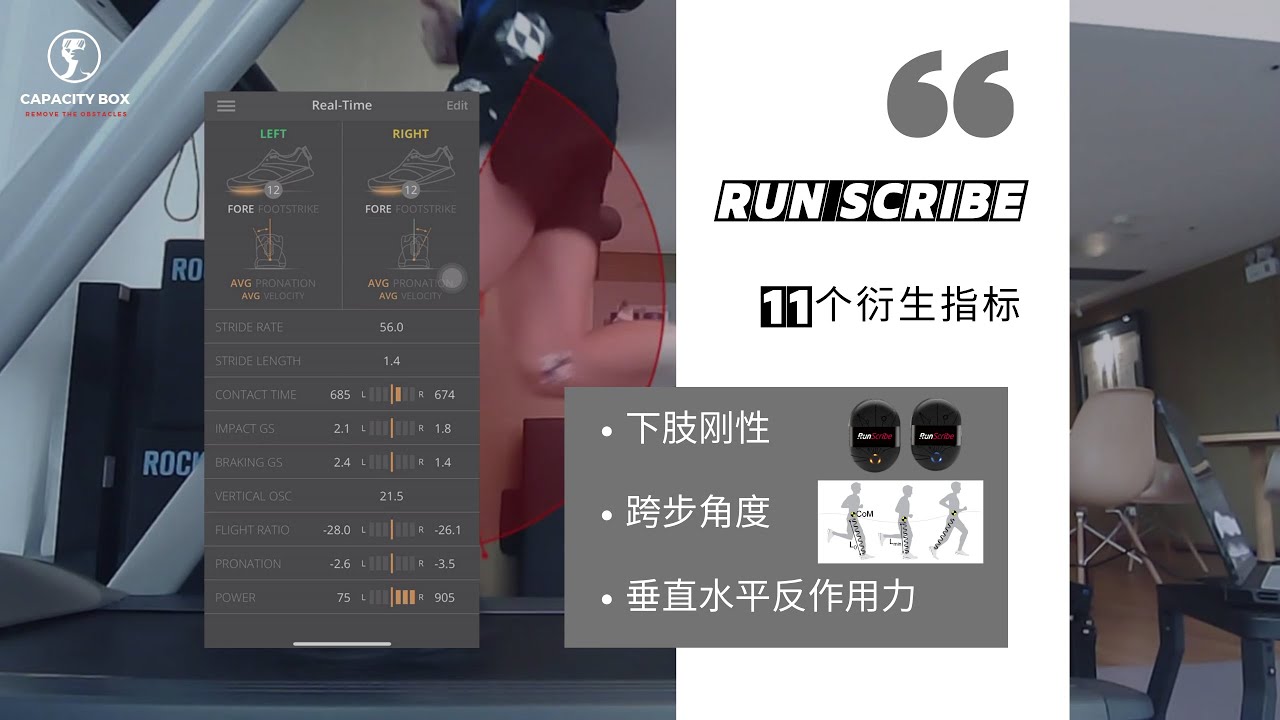 RunScribe 跑步步态——11个衍生指标 - YouTube