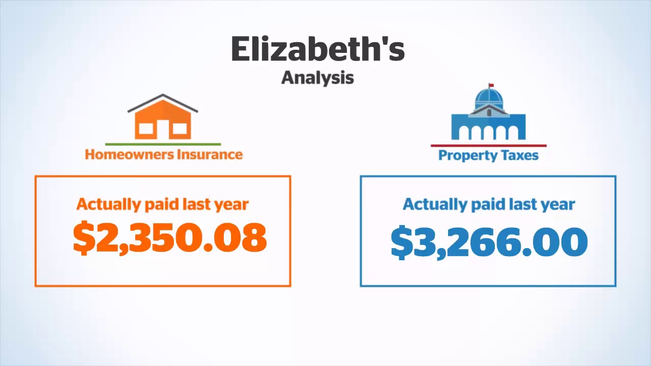 Quicken Loans PV3 “Escrow" Explainer Sample Personalized Video - YouTube