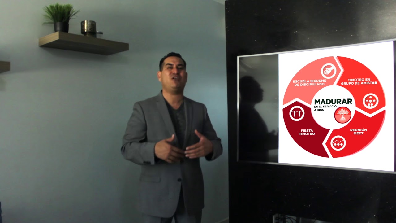 Propósito Madurar Obispo Elias Paez - YouTube