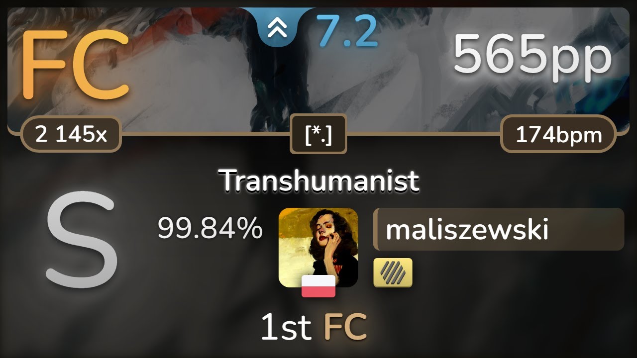 7.2⭐ maliszewski | Billain & Vorso - Transhumanist [*.] +HD 99.84% FC ...