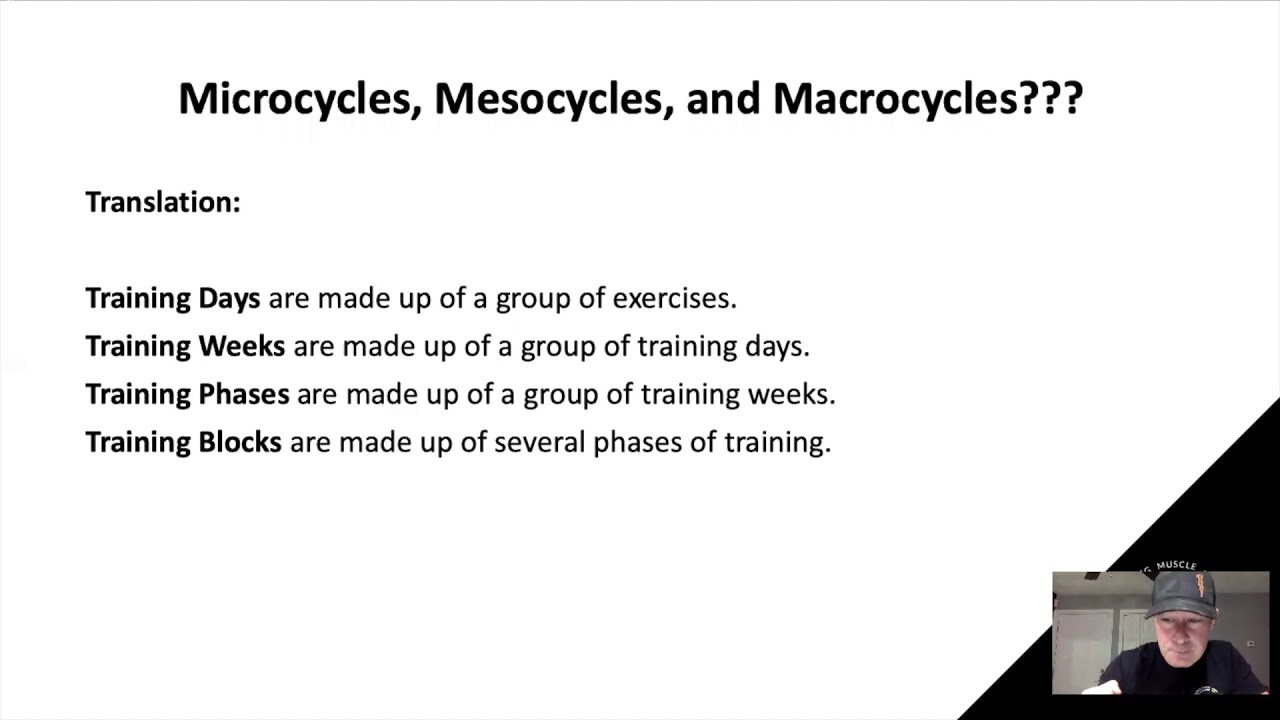 Translating Microcycles, Mesocycles, Macrocycles - YouTube