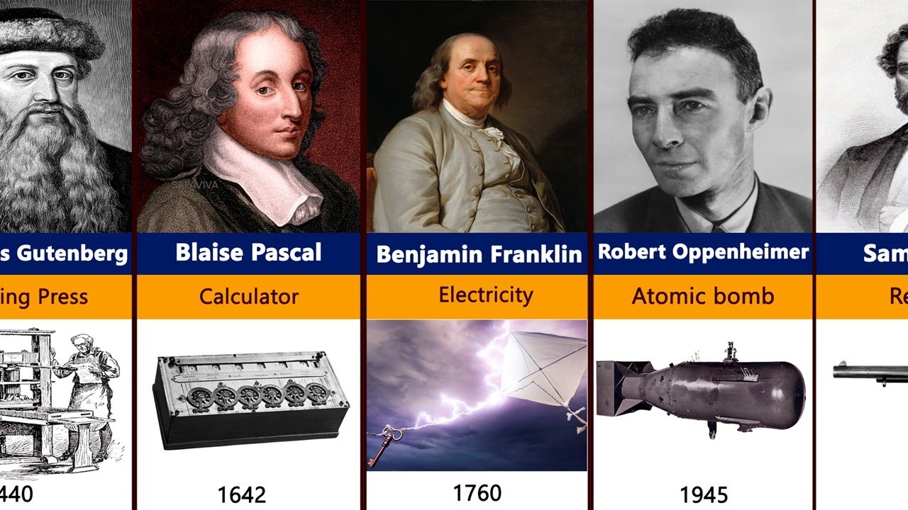 Inventors and Their Inventions | The Greatest Minds in History - YouTube
