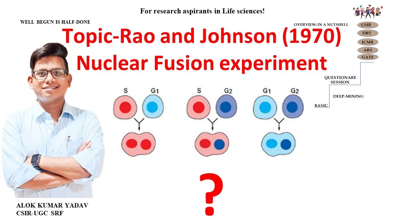 Rao and Johnson (1970) Nuclear Fusion experiment #csir #cellbiology # ...