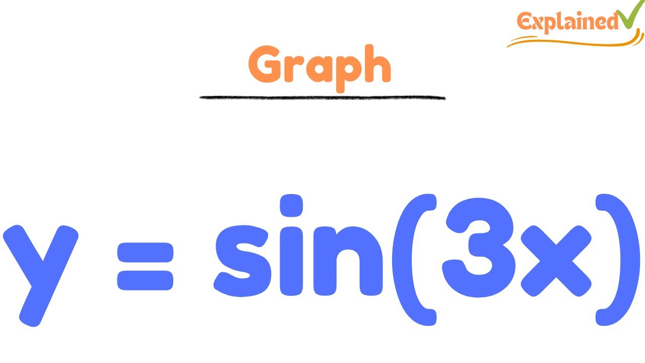 y = sin(3x) graph each function. - YouTube