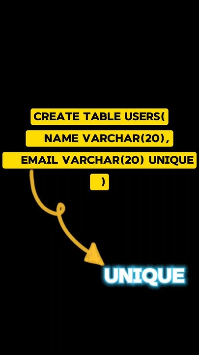 Day-8 of learning SQL in 30 days #sql #dbms #coding #tech #shorts - YouTube