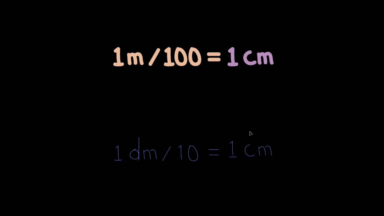 Cuadros Y Cuadritos Del M2 Al Cm2 Matem ticas Khan Academy En cuadros-y-cuadritos-del-m2-al-cm2-matem-ticas-khan-academy-en
