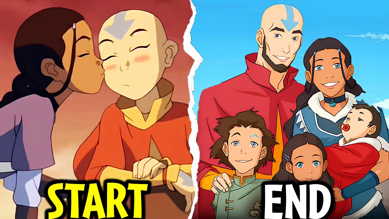 The ENTIRE Story of Avatar in 20 Minutes! - YouTube